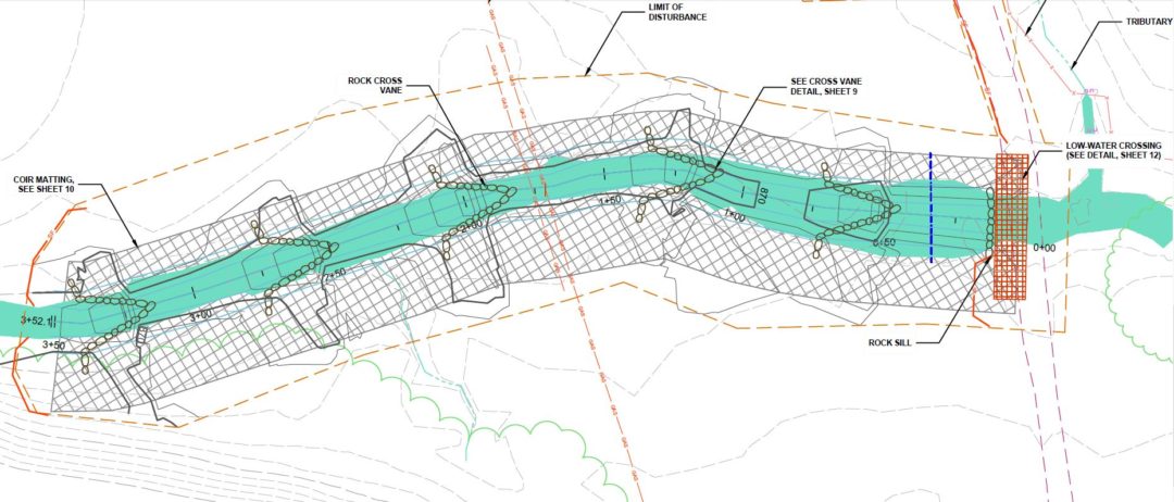 Mitigation & Restoration Design | Stream and Wetland Restoration